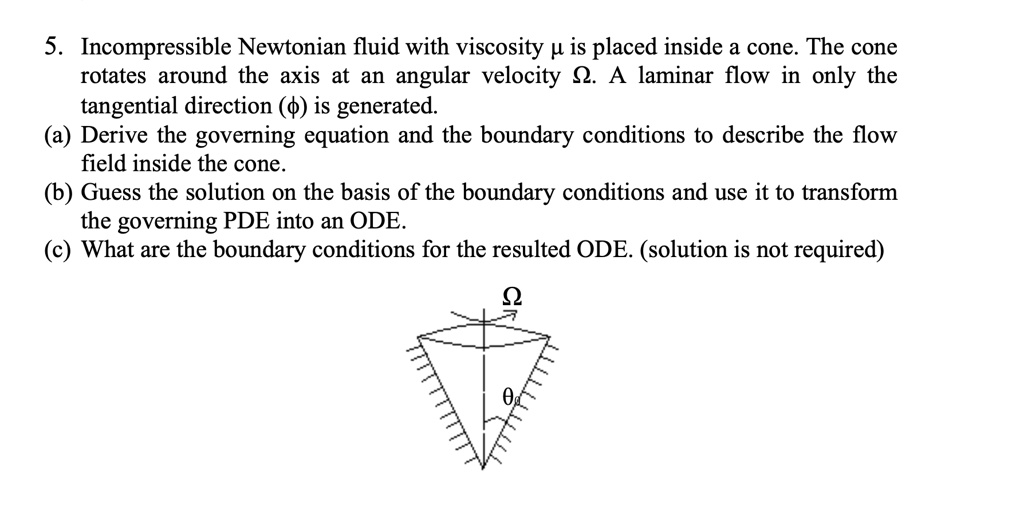 SOLVED: 5. Incompressible Newtonian fluid with viscosity u is placed ...
