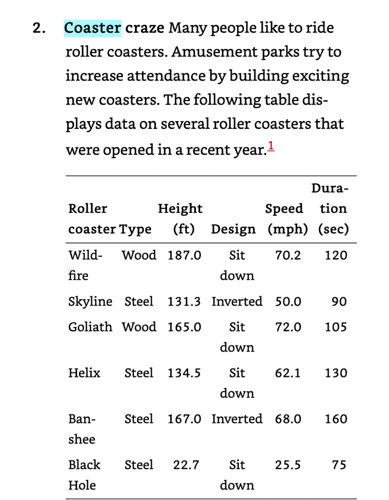 2 coaster craze many people like to ride roller coasters amusement ...