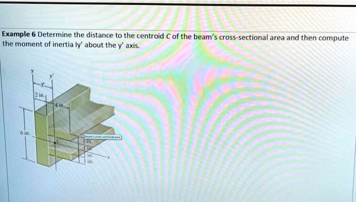 SOLVED: determine the distance to the centroid C of The beams cross ...