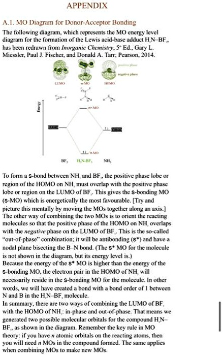 SOLVED: APPENDIX MO Diagram for Donor-Acceptor Bonding The following diupram; which repne"Scnis ...