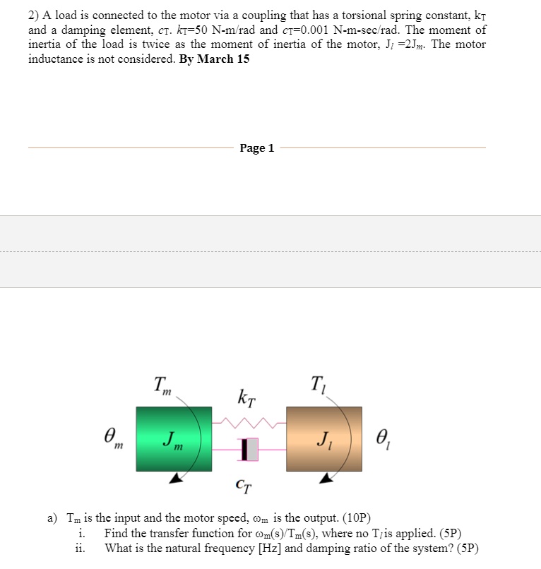 2) A load is connected to the motor via a coupling that has a torsional spring constant, kT and ...
