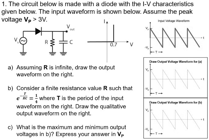 1. The circuit below is made with a diode with the I-V characteristics given below. The input ...