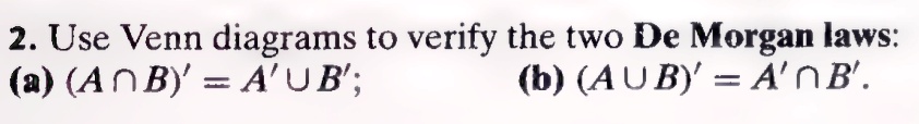 2. Use Venn diagrams to verify the two De Morgan laws: (a) (A ∩ B)' = A ...
