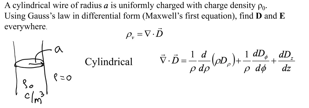 SOLVED: A cylindrical wire of radius a is uniformly charged with charge density Po. Using Gauss ...