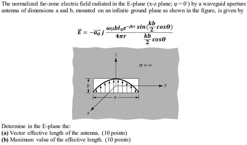 the normalized far zone electric field radiated in the e plane x z ...
