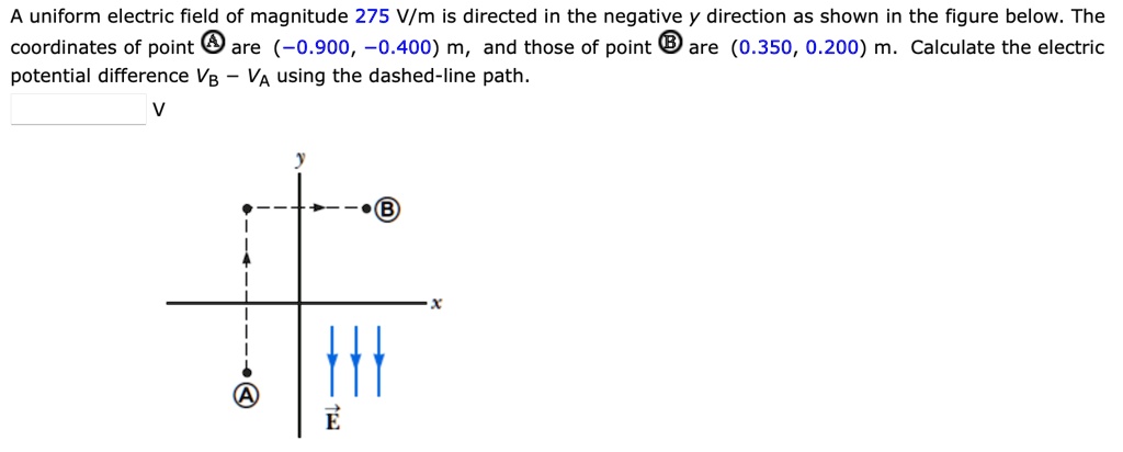 SOLVED: A uniform electric field of magnitude 275 VIm is directed in ...