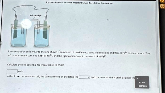 SOLVED: Salt bridge A concentration cell similar to the one shown is ...