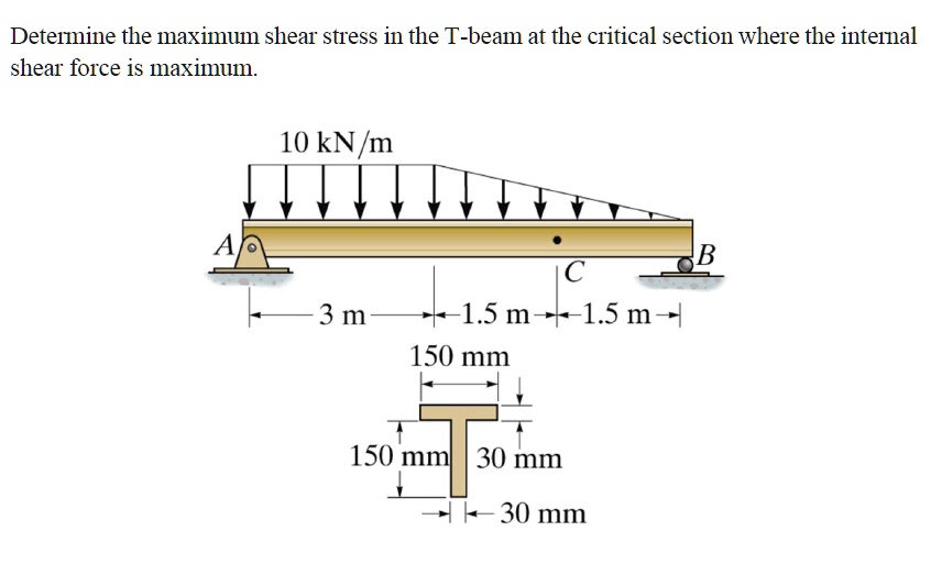 SOLVED: Determine the maximum shear stress in the T-beam at the ...