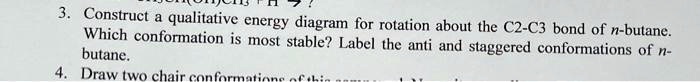 SOLVED: Construct qualitative energy diagram Which for rotation about ...