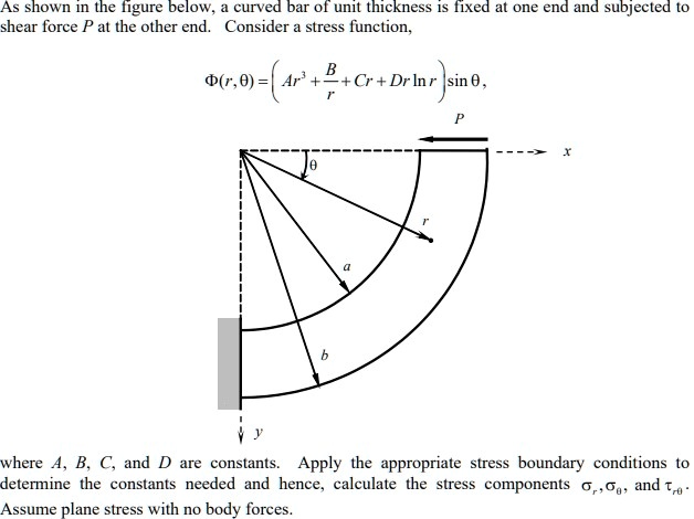 As shown in the figure below, a curved bar of unit thickness is fixed at one end and subjected ...