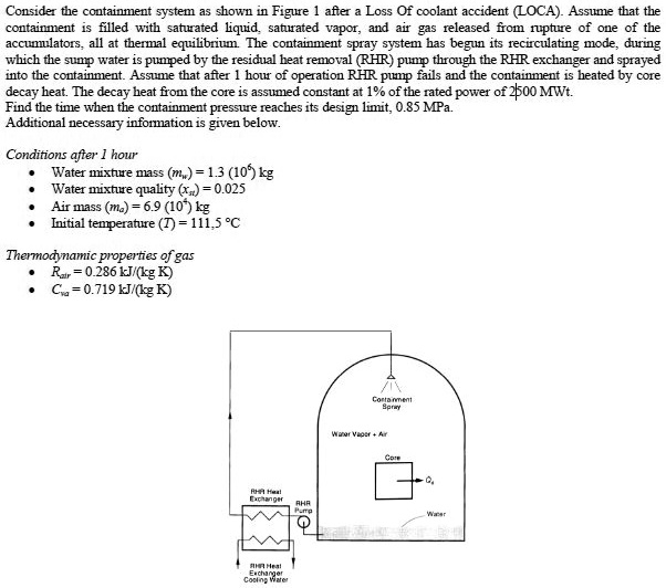 Consider the containment system as shown in Figure 1 after a Loss Of ...