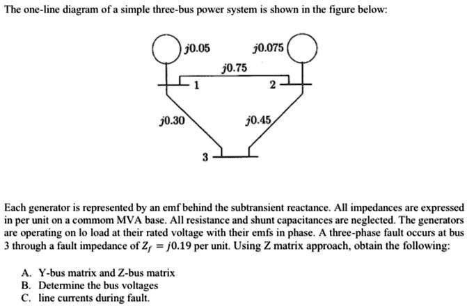 SOLVED: Please, I want the complete solutions for a), b), and c). The one-line diagram of a ...