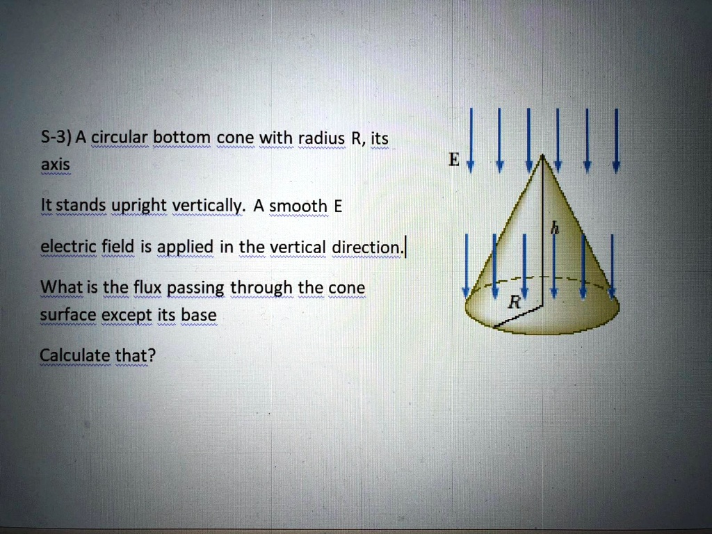 S-3) A circular bottom cone with radius R, its axis It stands upright ...