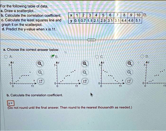 SOLVED: Title: Calculating Correlation and Least Squares Line For the following table of data: X ...
