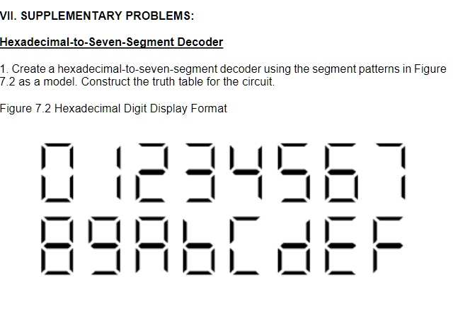 SOLVED: VII. SUPPLEMENTARY PROBLEMS: Hexadecimal-to-Seven-Segment ... SOLVED: VII. SUPPLEMENTARY PROBLEMS: Hexadecimal-to-Seven-Segment ...