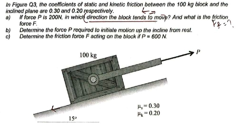 in figure q3 the coefficients of static and kinetic friction between the 100 kg block and the ...