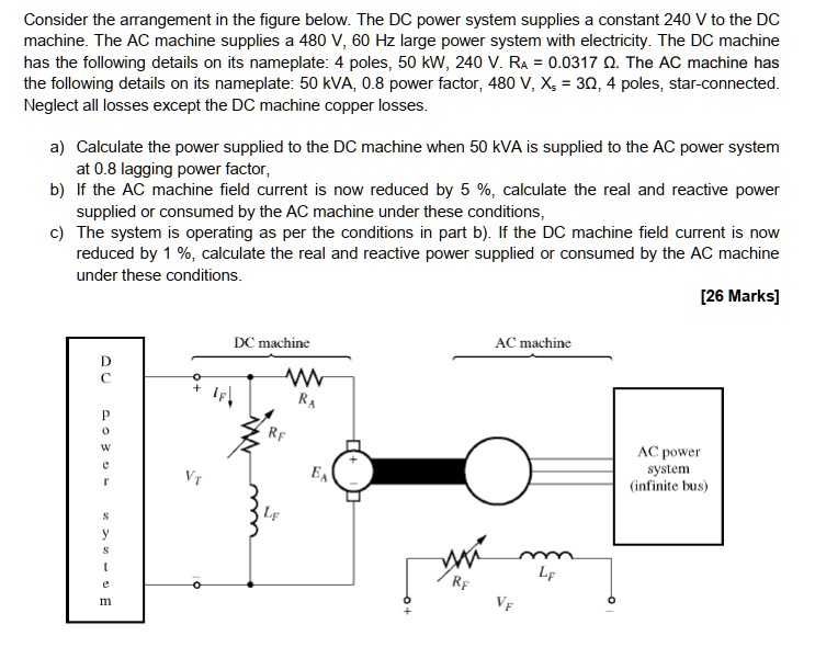 SOLVED: Consider the arrangement in the figure below. The DC power ...