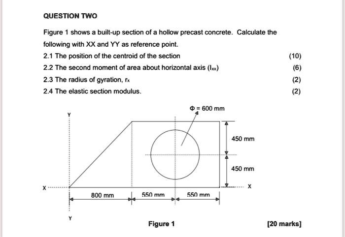 question to figure shows built up section of a hollow precast concrete ...