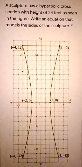 SOLVED: A sculpture has a hyperbolic cross section with height of 24 ...