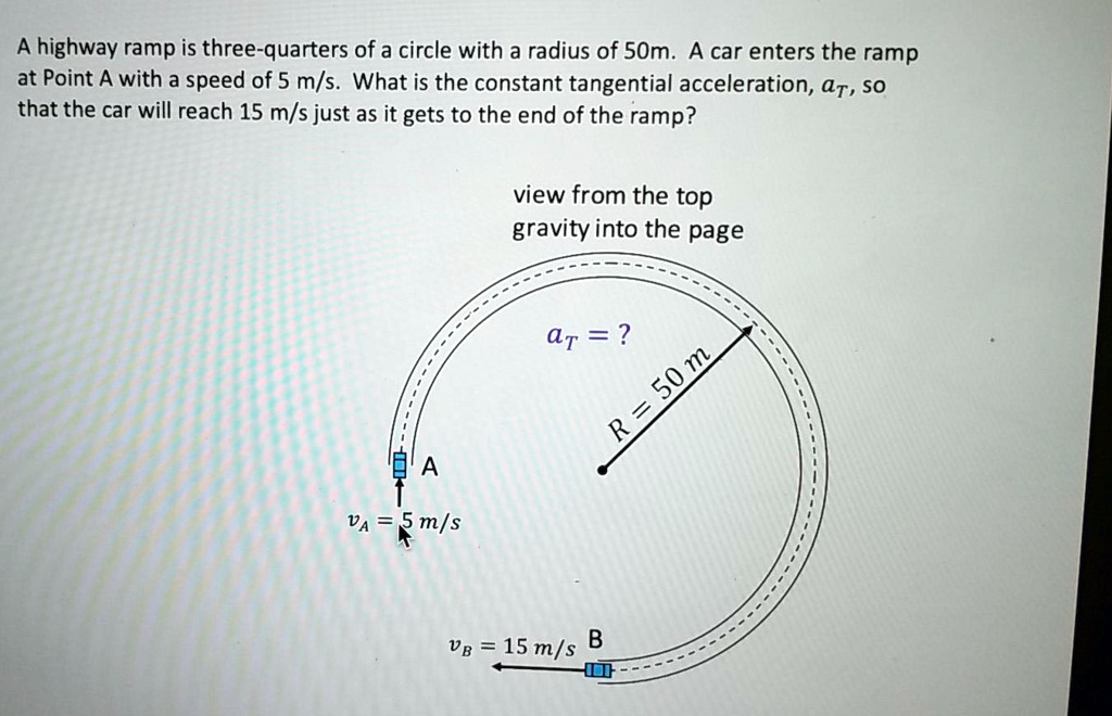 A highway ramp is three-quarters of a circle with a radius of 50m. A ...