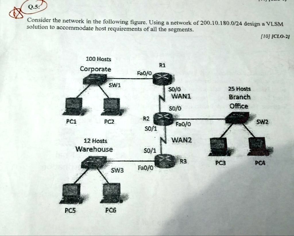Q.5 Consider the network in the following figure. Using a network of 200.10.180.0/24 design a ...