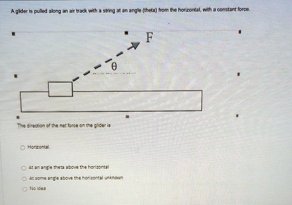 SOLVED: A glider is pulled along an air track with a string at an angle ...