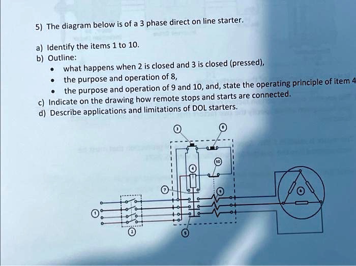 The diagram below is of a 3 phase direct on line starter. a) Identify ...