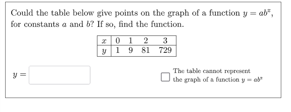 Could the table below give points on the graph of a function y=a b^x ...