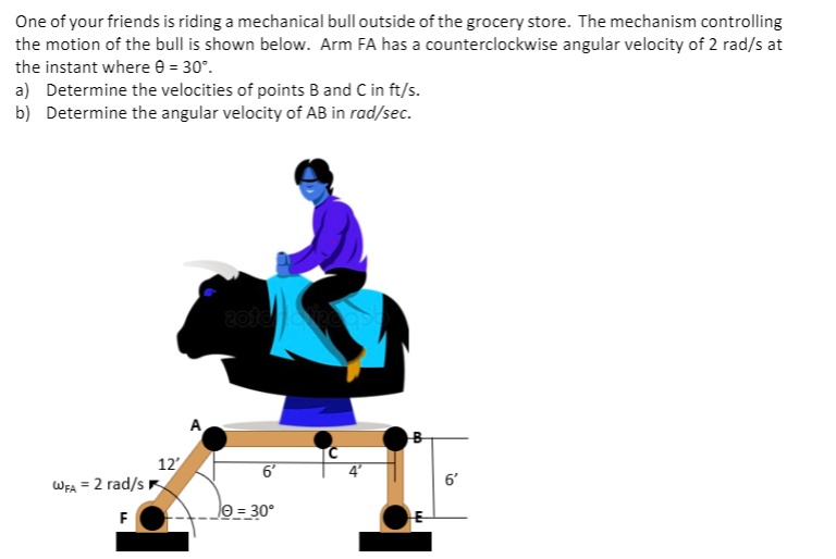 One of your friends is riding a mechanical bull outside of the grocery ...