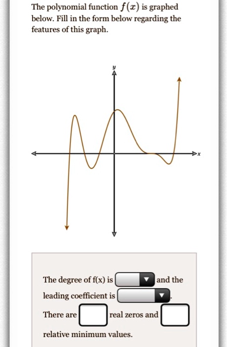 SOLVED: The polynomial function f (x) is graphed below: Fill in the form below regarding the ...
