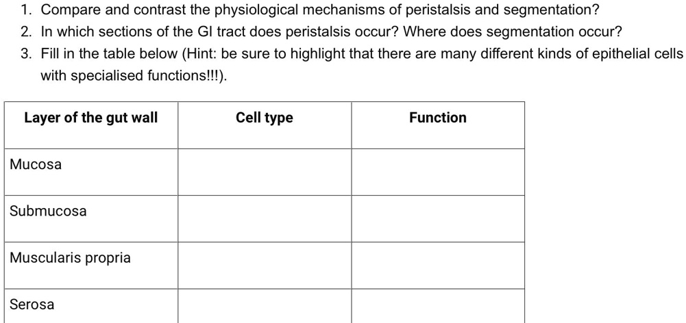 1. Compare and contrast the physiological mechanisms of peristalsis and segmentation? 2. In ...