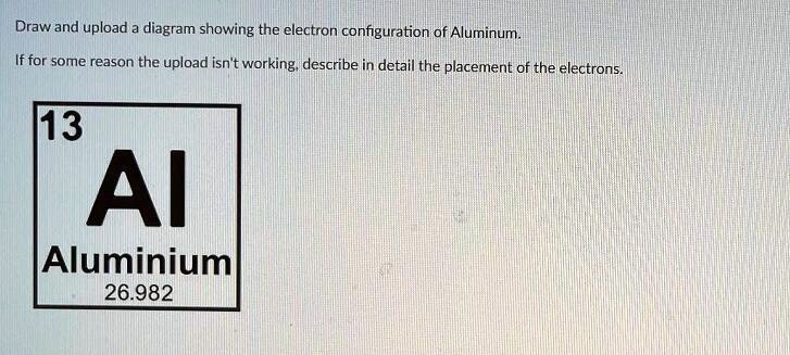 Draw and upload a diagram showing the electron configuration...