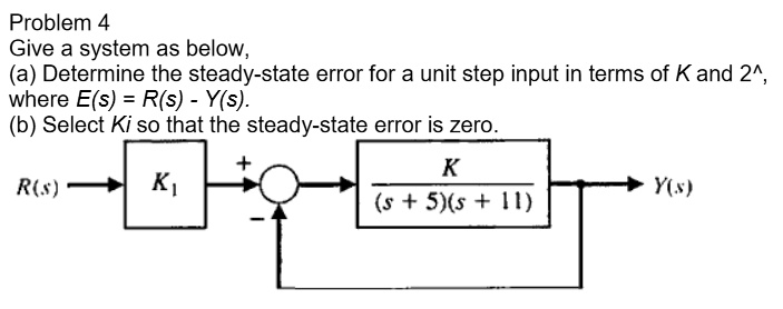 Problem 4 Give A System As Below A Determine The Steady State Error For A Unit Step Input In 