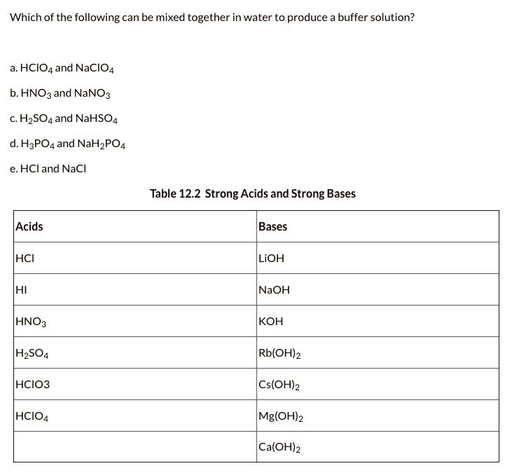 which of the following can be mixed together in water to produce buffer solution hcio4 and ...