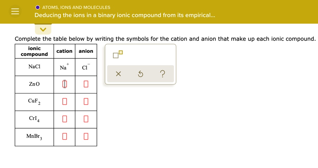SOLVED:ATOMS; IONS AND MOLECULES Deducing the ions in a binary ionic compound from its empirical ...