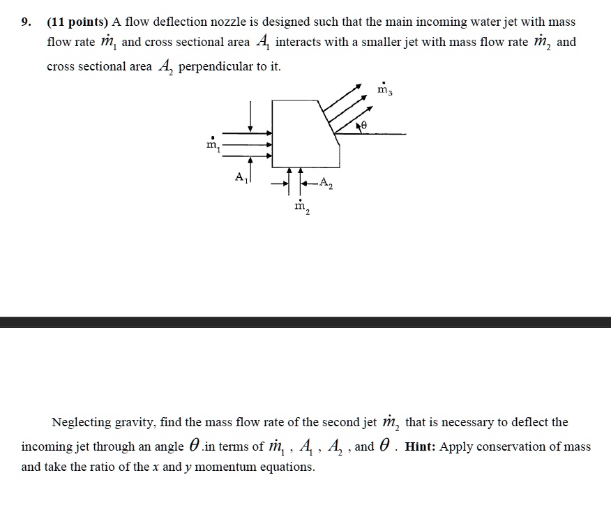 9 11 points a flow deflection nozzle is designed such that the main ...