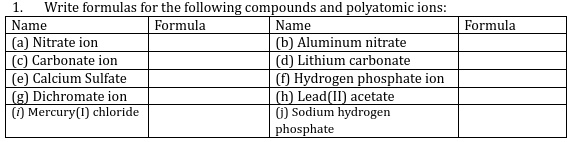 SOLVED:Write formulas for the following compounds and polyatomicions ...