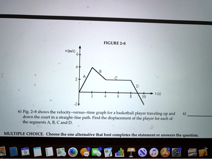 SOLVED: FIGURE 2-8 P(IUS) E() 6) Fig: 2-8 shows the velocity- versus ...