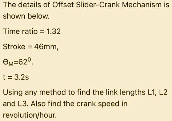 SOLVED: The details of Offset Slider-Crank Mechanism are shown below ...