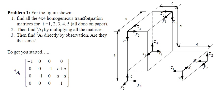 Problem 1: For the figure shown: 1. Find all the 4x4 homogeneous ...