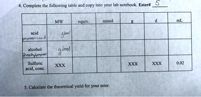 SOLVED: 5 Complete the following table and copy into your lab notebook ...