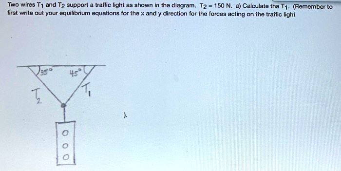 SOLVED: Two wires T1 and T2 support traffic light as shown in the ...
