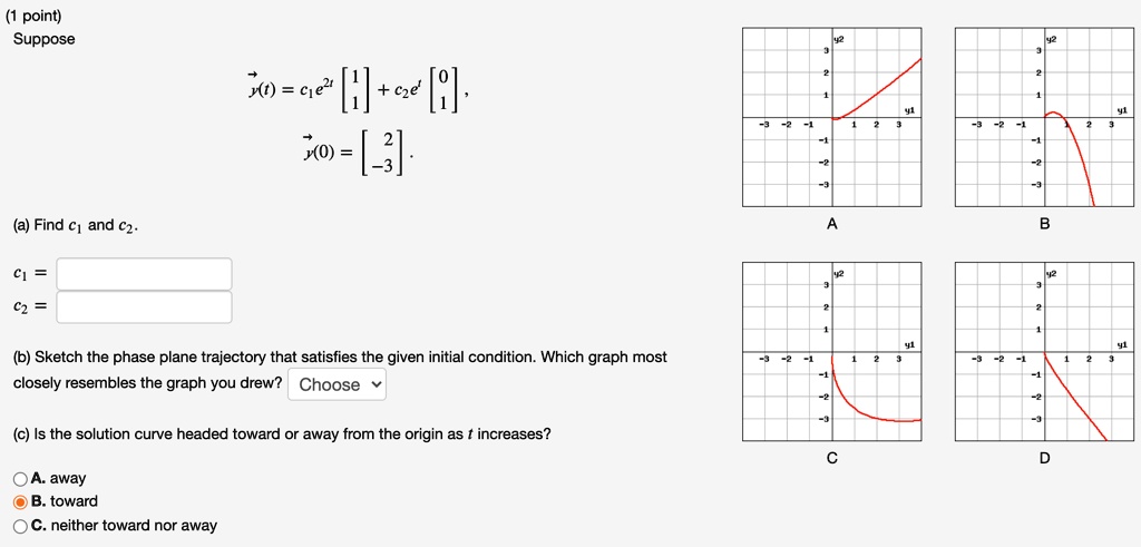 point suppose w ee hjee o 3 find c1 and c2 b sketch the phase plane ...