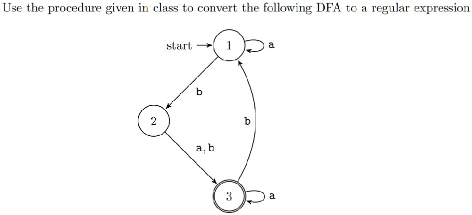 SOLVED: Use the procedure given in class to convert the following DFA ...