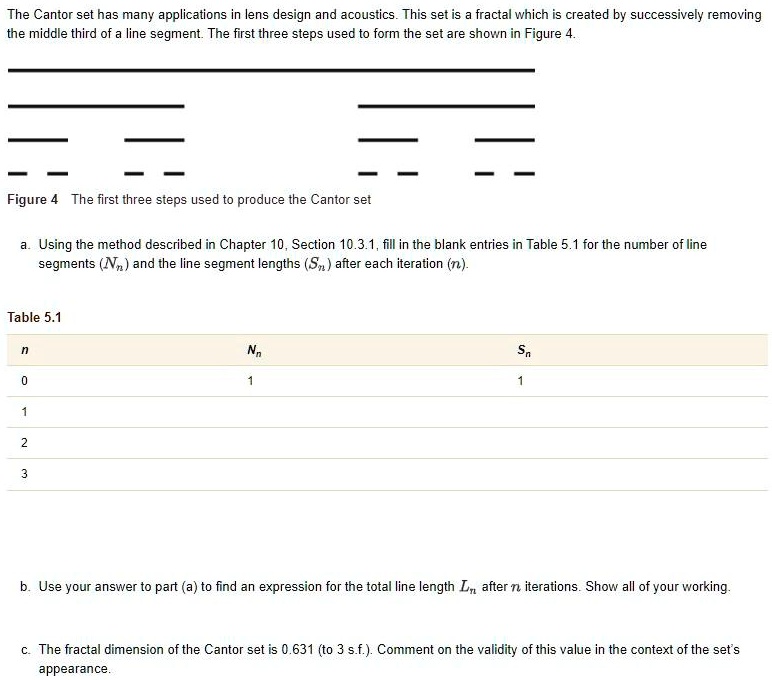 SOLVED: The Cantor set has many applications in lens design and acoustics. This set is fractal ...