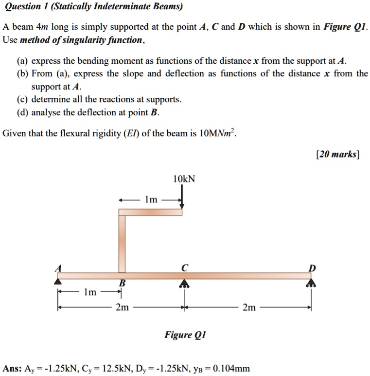 SOLVED: Question: Statically Indeterminate Beams A beam 4m long is simply supported at the ...