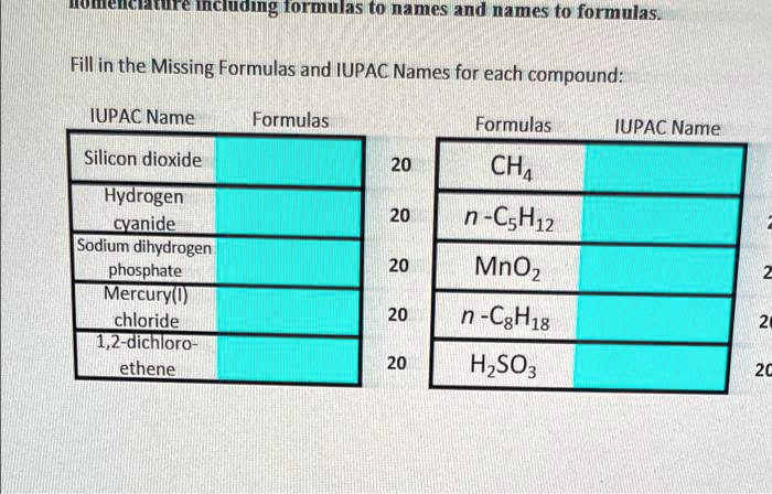 enclature including formulas to names and names to formulas. Fill in ...