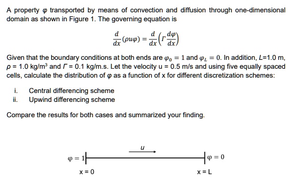 A property ϕ transported by means of convection and diffusion through ...