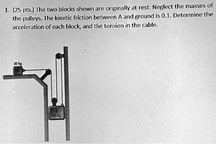 SOLVED: The two blocks shown are originally at rest. Neglect the masses of the pulleys. The ...