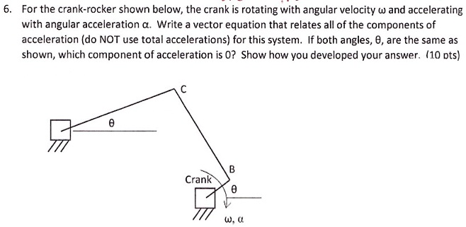 6. For the crank-rocker shown below, the crank is rotating with angular ...